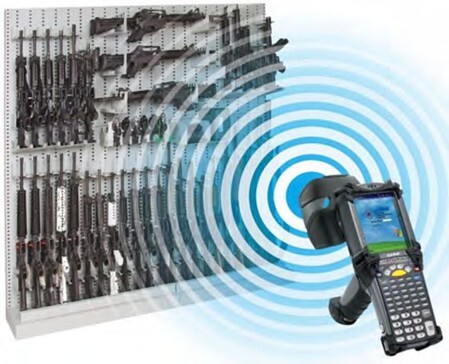 Weapon Tracker for Police: Armory Readiness, Accountability, and Control