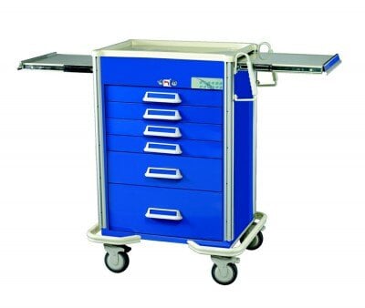 Enhancing Patient Safety with Medical Carts: Crash Carts and Isolation ...